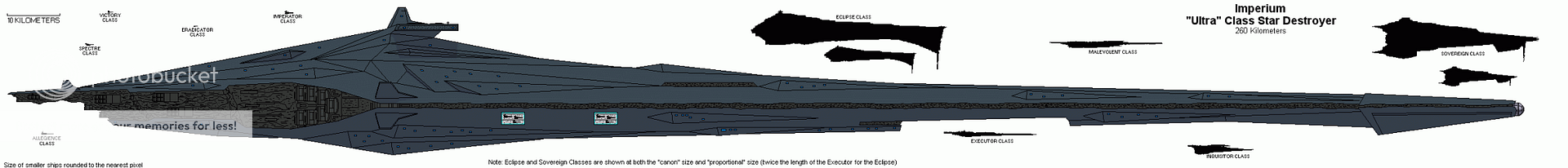 Imperium.png Photo by CanisD | Photobucket